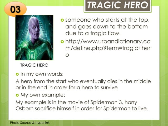 Ppt. characters | PPT