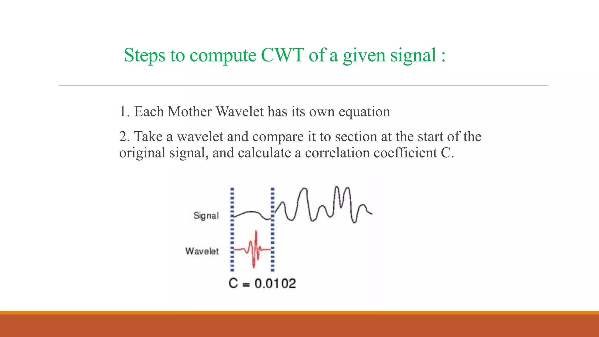 Introduction to wavelet transform | PPTX