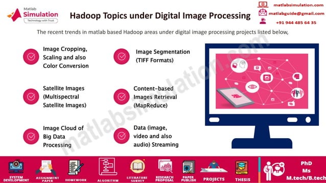 Digital Image Processing Matlab Projects Research Topics | PPT