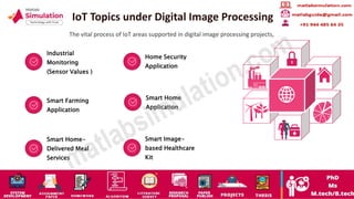 Digital Image Processing Matlab Projects Research Topics | PPT