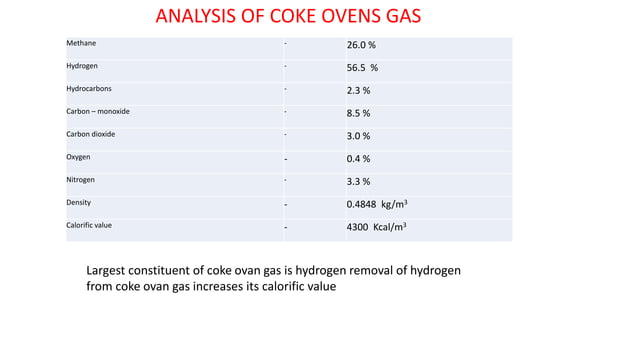 PPT ON COKE PREPARATION | PPTX | Chemistry | Science