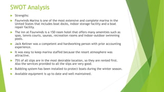 Ppt on Fourwind marina ..a case study on strategic Intervention | PPTX