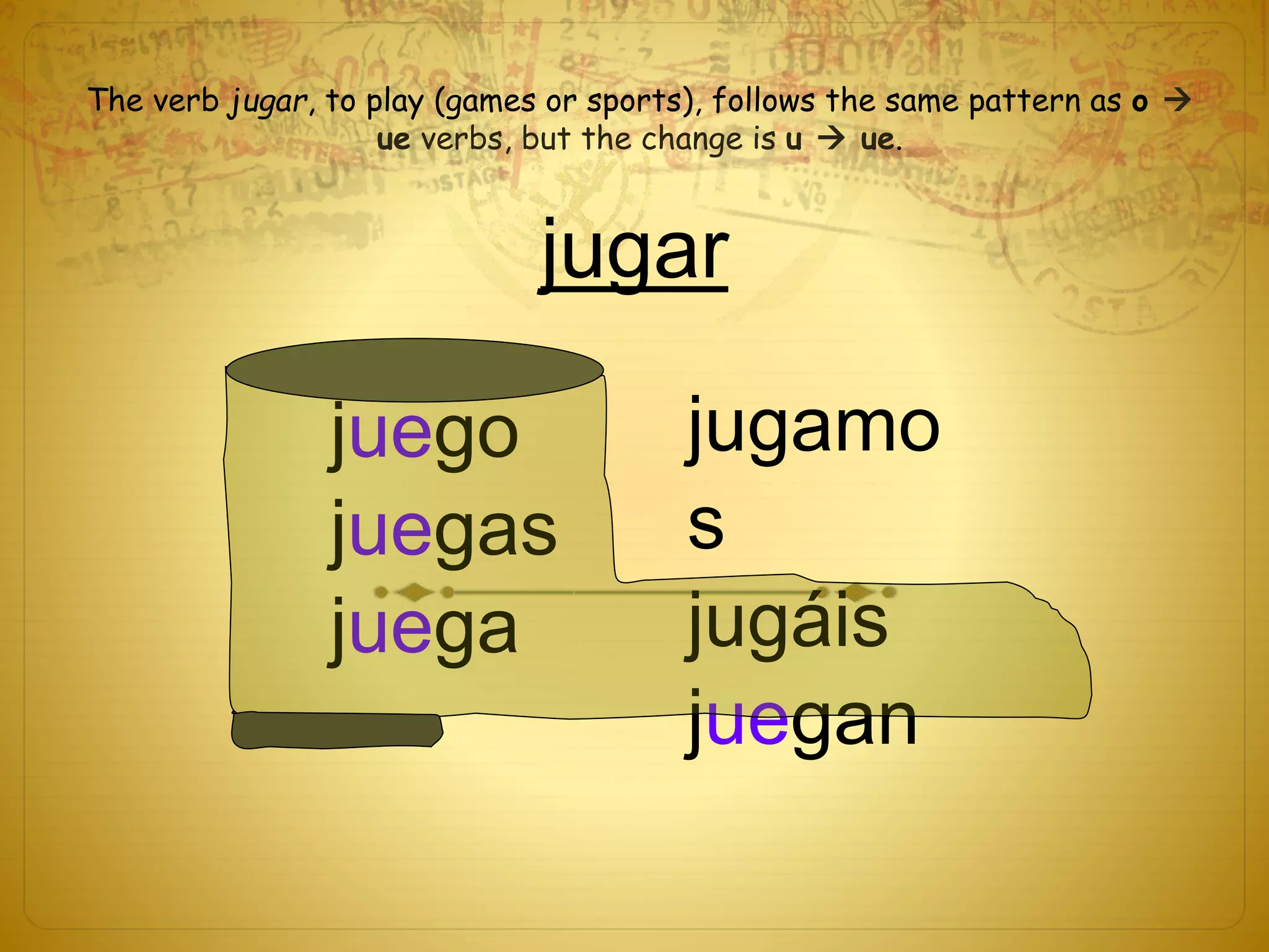 Stem Changing Verbs - Present Tense | PPTX