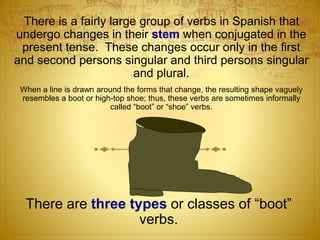 Stem Changing Verbs - Present Tense | PPTX