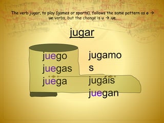 Stem Changing Verbs - Present Tense | PPTX