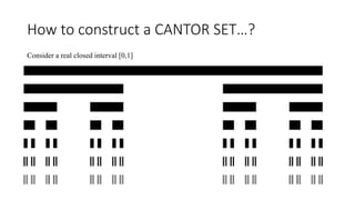 Cantor Set | PPTX