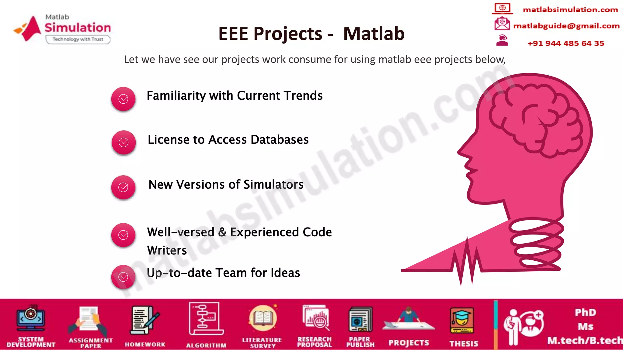 EEE Projects Using Matlab Research Assistance | PPT
