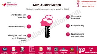 OFDM Massive MIMO Matlab Projects Research Ideas | PPT