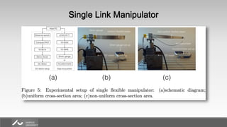 Slides for my Master's Thesis | PPT
