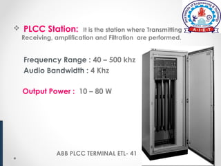 Ppt.aslam | PPT | Computer Networking | Computing