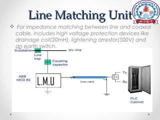 Ppt.aslam | PPT | Computer Networking | Computing