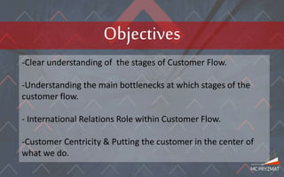 Customer Flow Understanding | PPTX