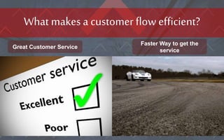 Customer Flow Understanding | PPTX