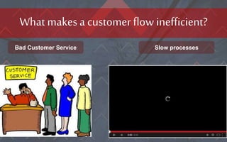 Customer Flow Understanding | PPTX