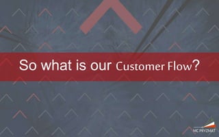 Customer Flow Understanding | PPTX