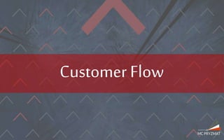 Customer Flow Understanding | PPT