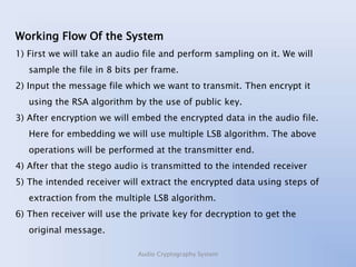 Audio Cryptography System | PPT