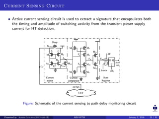 Hardware trojan detection technique using side channel analysis for hardware security | PPT