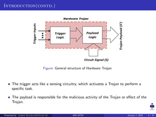Hardware trojan detection technique using side channel analysis for hardware security | PPT