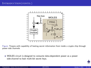 Hardware trojan detection technique using side channel analysis for hardware security | PPT