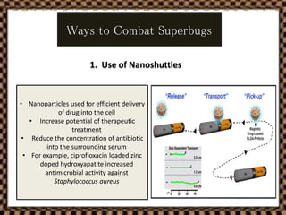 Superbugs-Mechanisms, Control & Utilization | PPTX