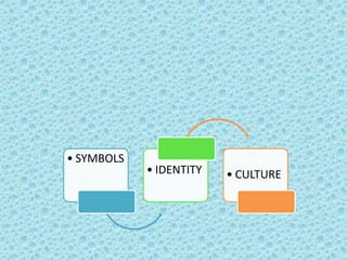 "Culture"-How symbols represent the identity and Culture. | PPTX