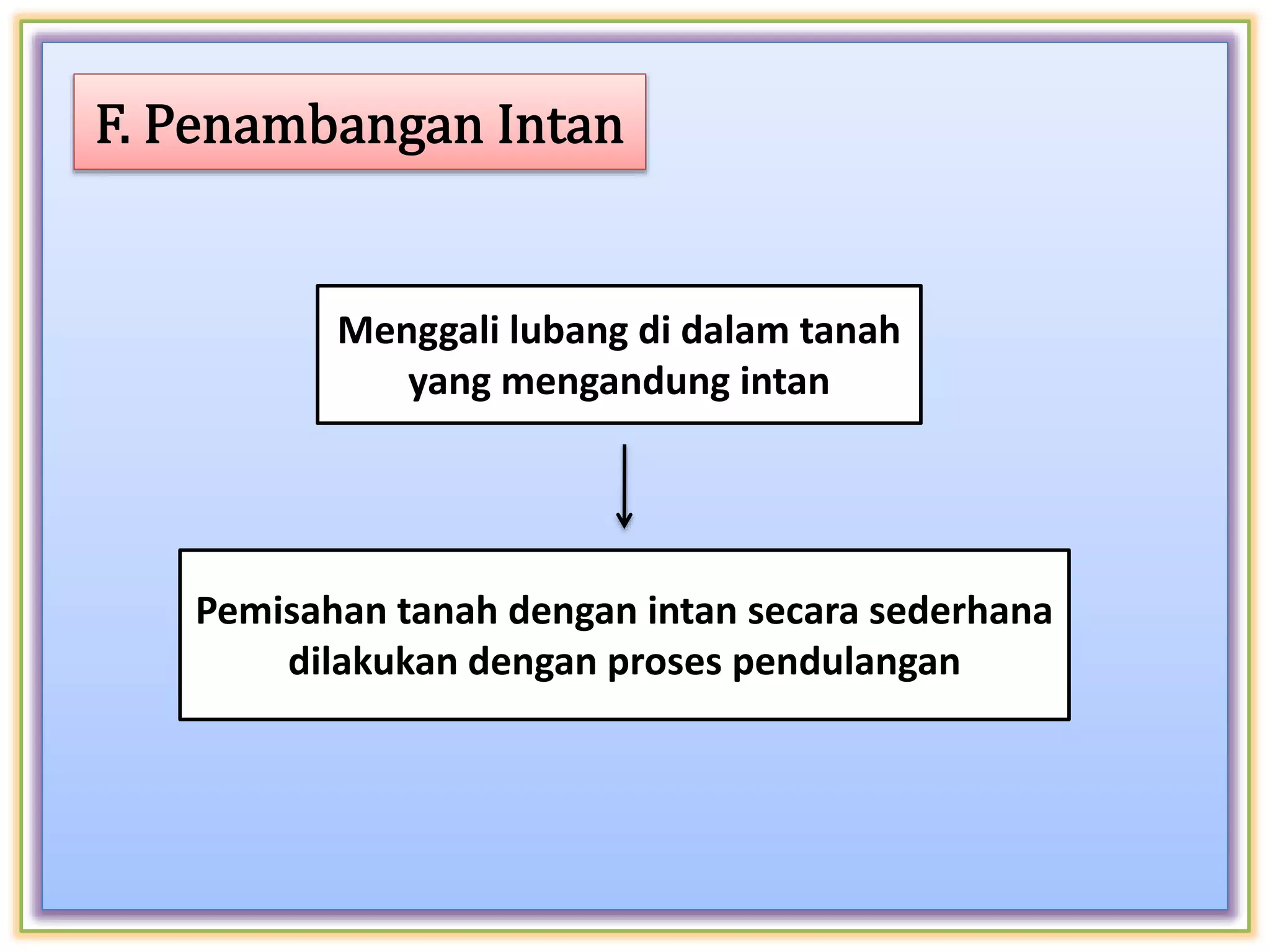 Ppt batu intan | PPTX