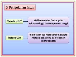Ppt batu intan | PPTX