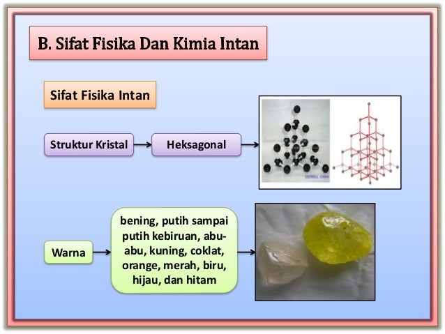 Ppt batu intan
