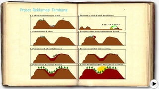 Ppt piropilit | PPTX