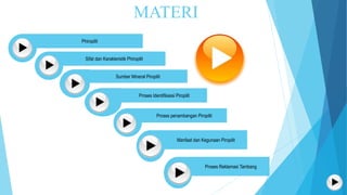 Ppt piropilit | PPTX