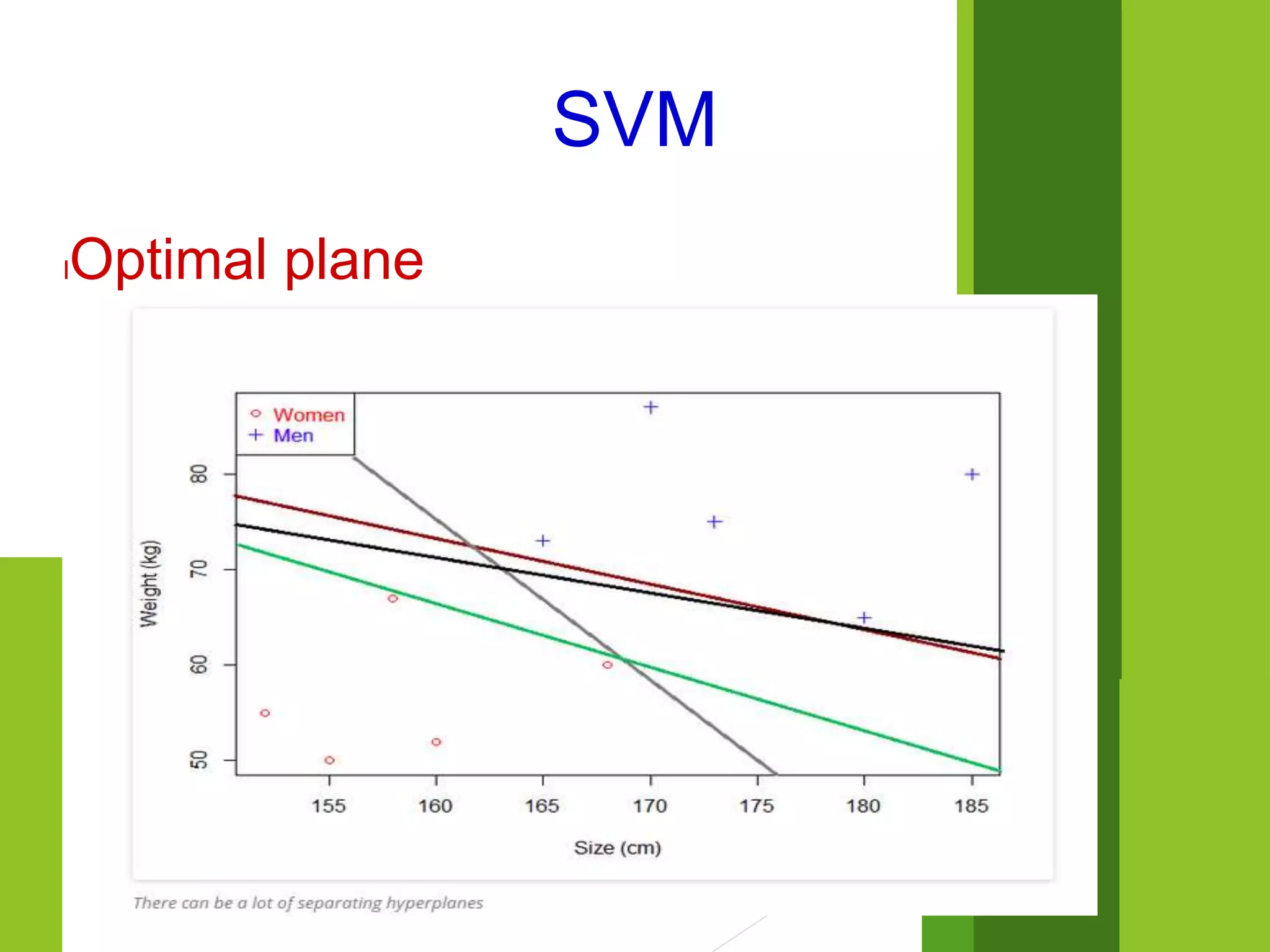 Text Classification Categorization Ppt