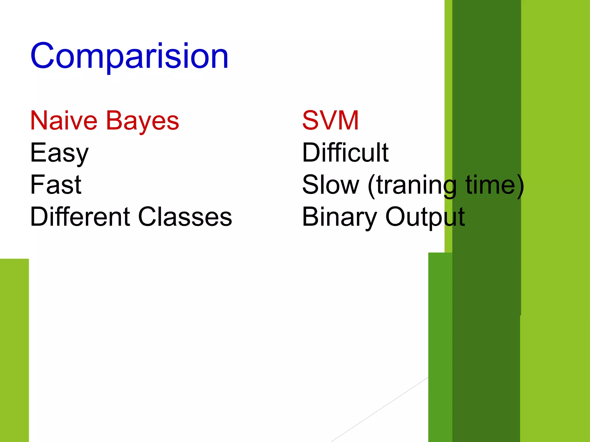Text Classification/Categorization | PPT Text Classification/Categorization | PPT