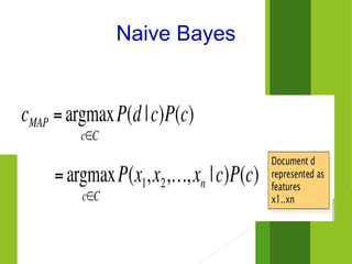 Text Classification/Categorization | PPT