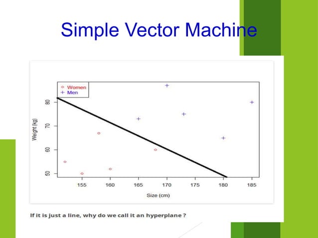 Text Classification Categorization Ppt