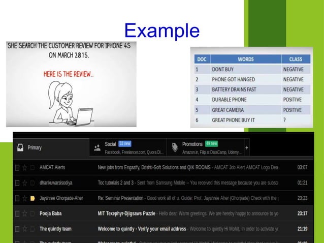 Text Classification/Categorization | PPT
