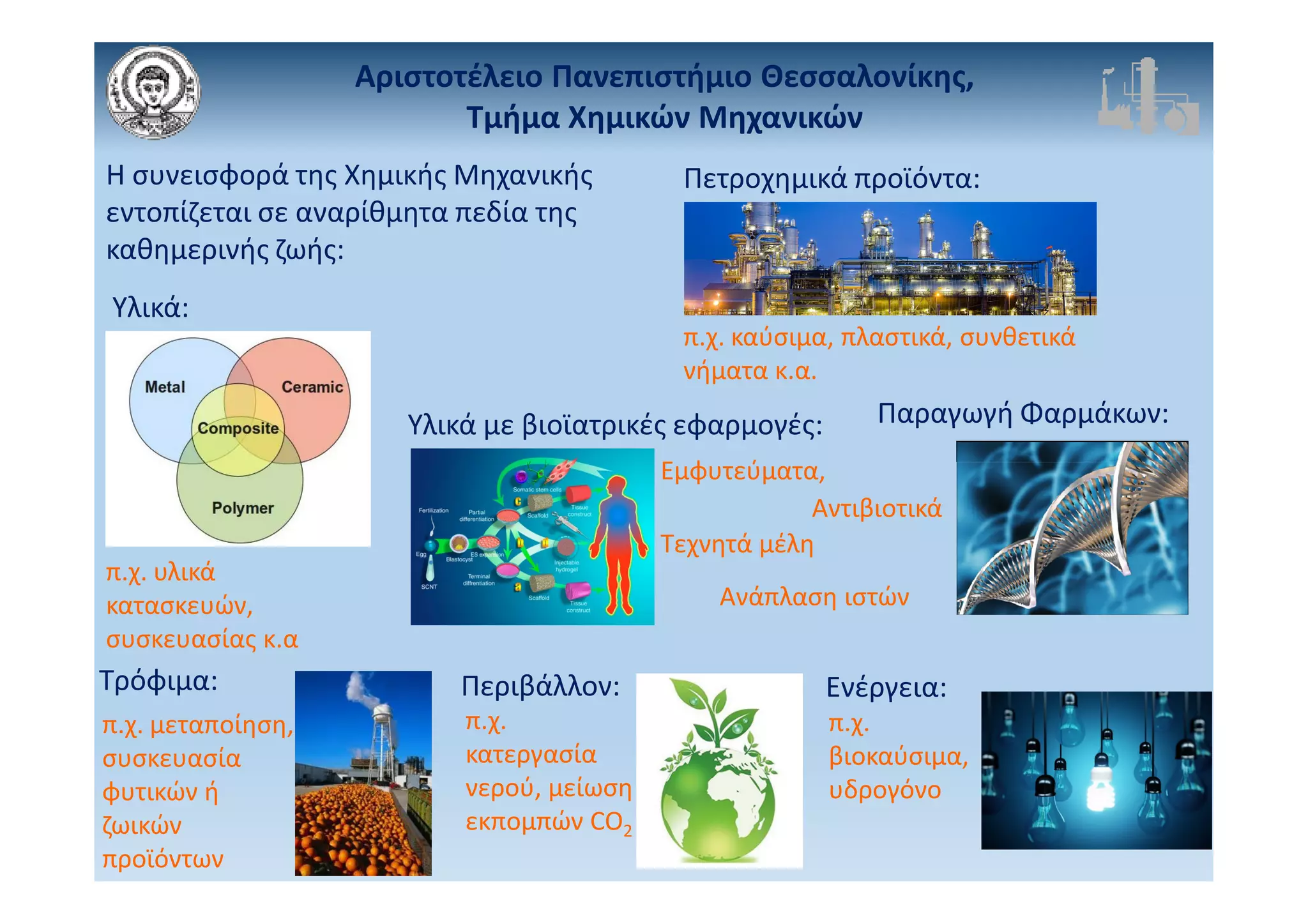 Ppt.chemeng.aut