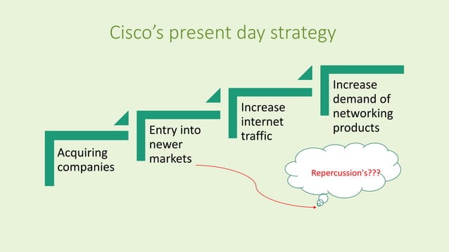 Cisco Marketing strategy and plans. | PDF | Marketing and Advertising ...