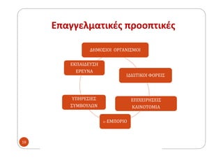 Ppt.csd.auth
