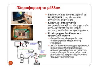 Ppt.csd.auth