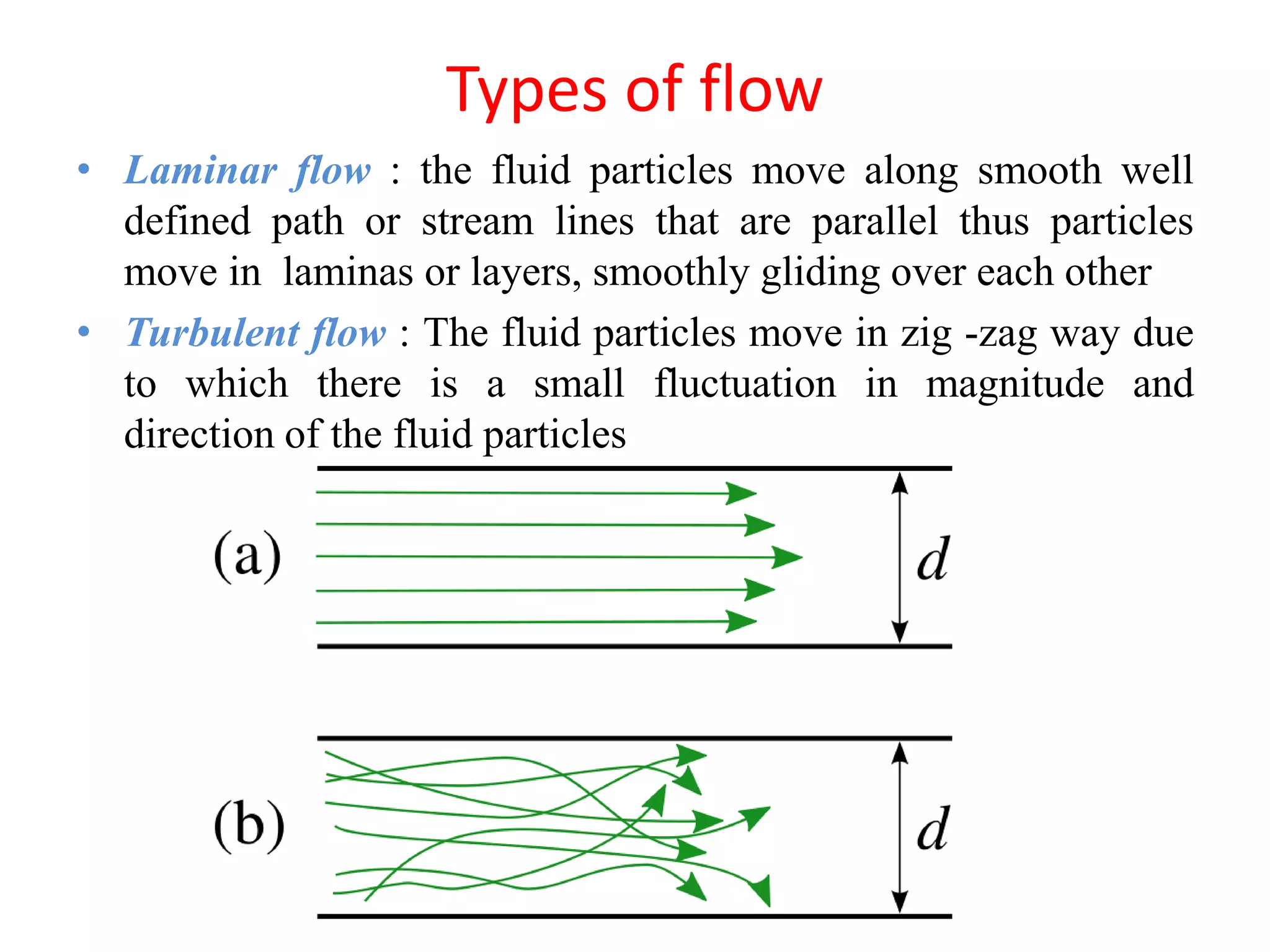kinematics of fluids basics | PPTX