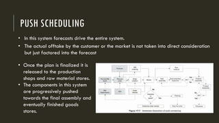 Lean Management and Kanban System | PDF