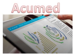 acumed | PPTX
