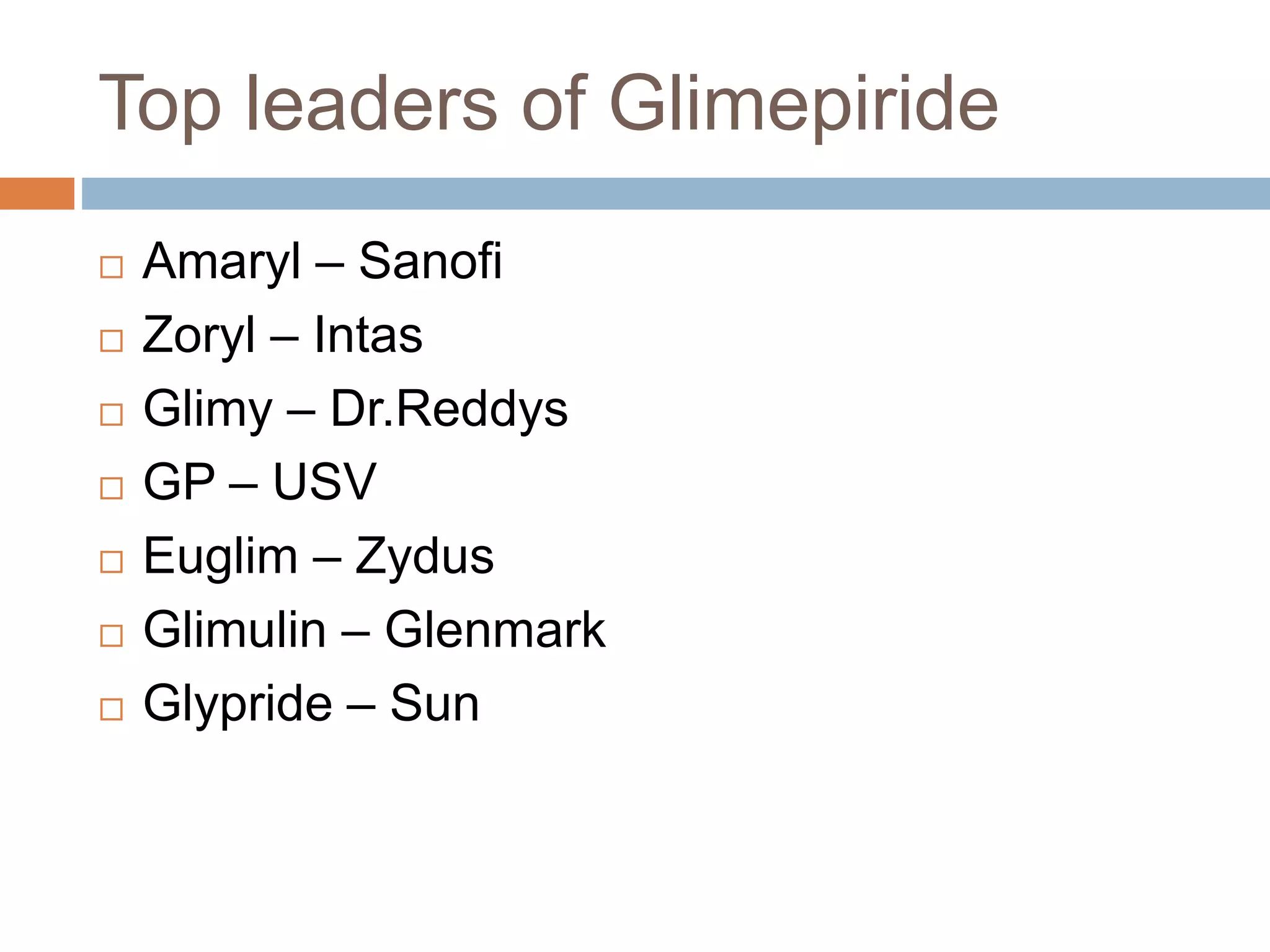 Role of Metformin & Glilipiride in Diabetes | PPTX