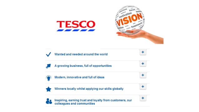 TESCO CASE STUDY | PPT | Retail Industry | Industries