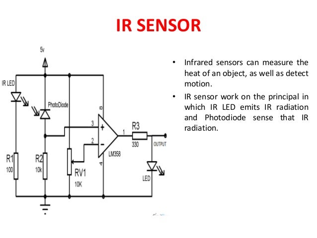 Sensor Based Blind Stick