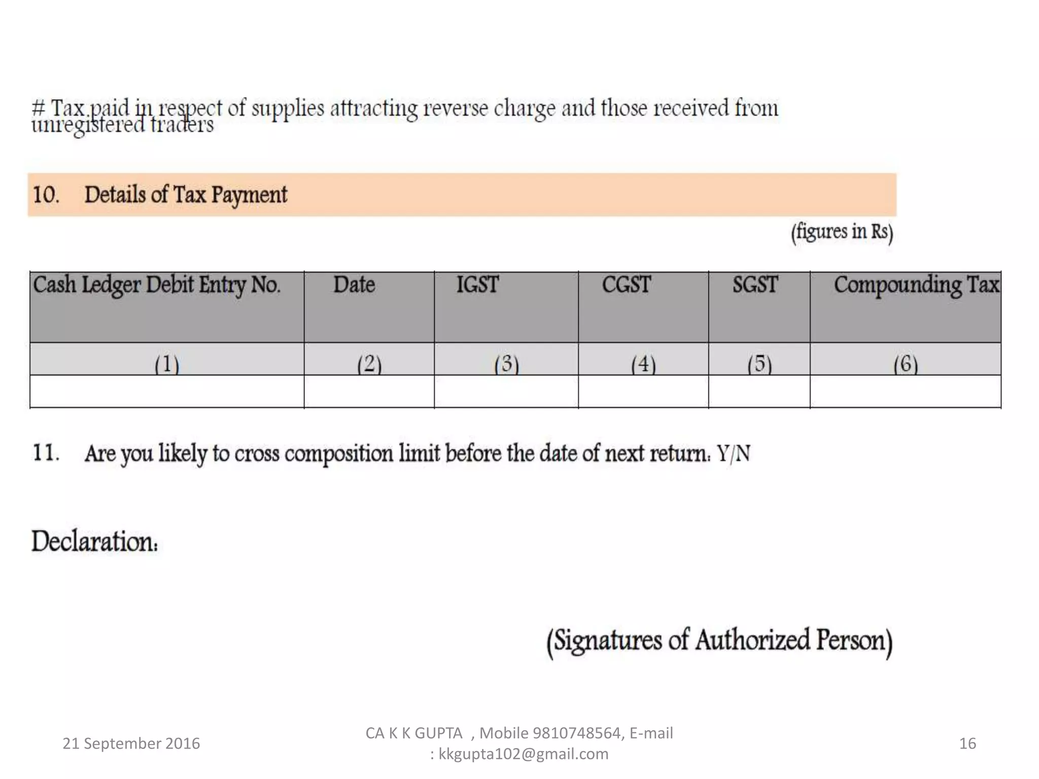 Ppt on Composition Scheme of GST, 2016 | PPTX