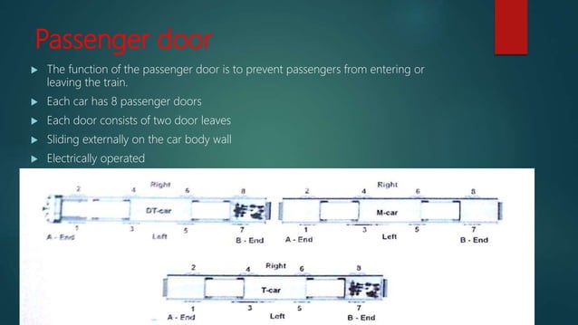 Ppt on DMRC | PPTX | Rail Travel | Travel Type