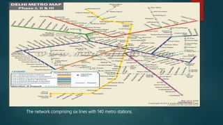 Ppt on DMRC | PPTX