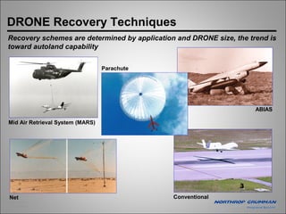 drone | PPT